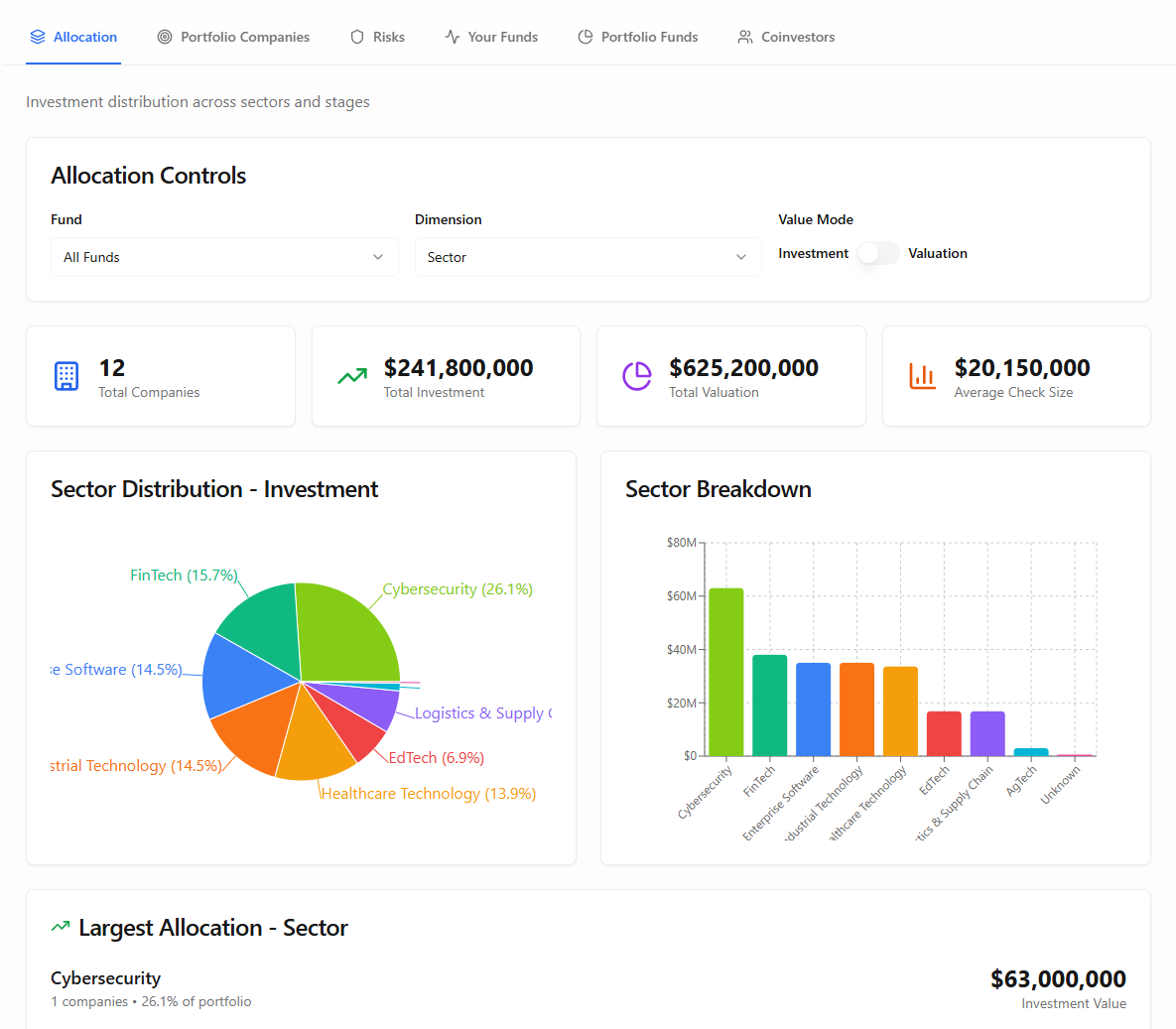 GPview - Professional Fund Management Platform
