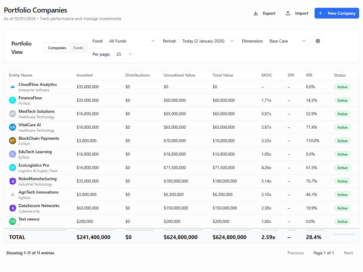 GPview - Professional Fund Management Platform