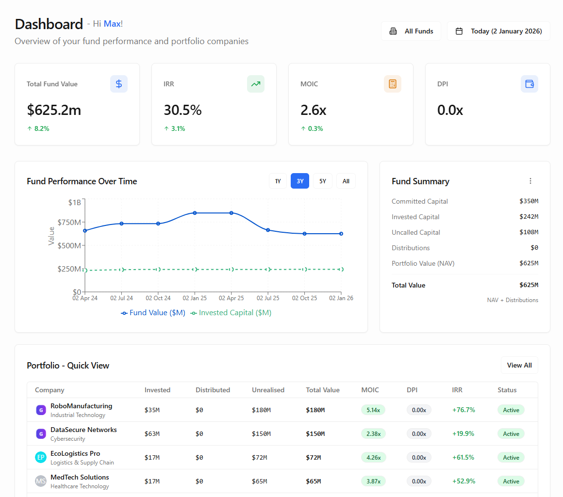 GPview - Professional Fund Management Platform
